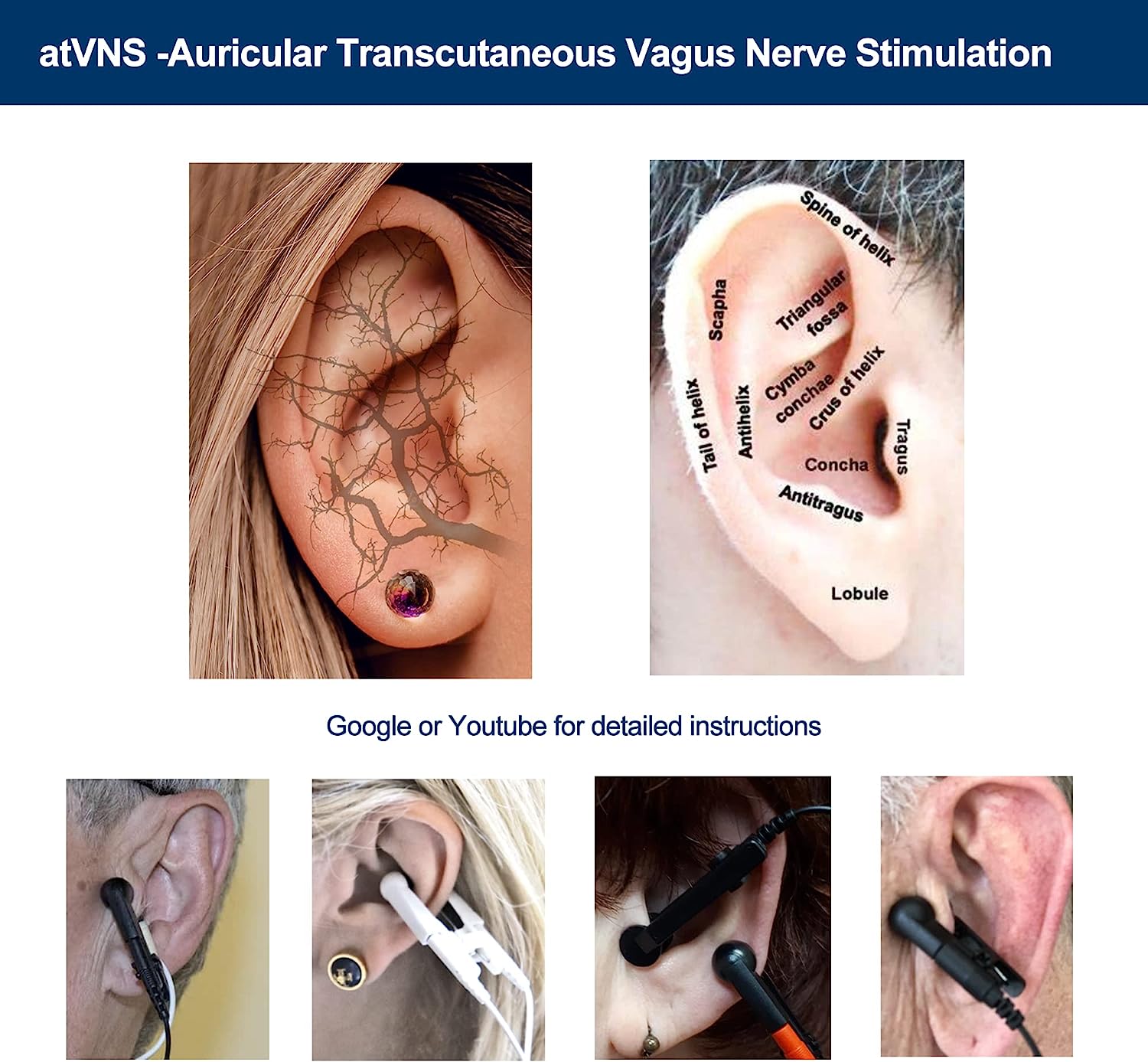 Relieving Stress With Vagus Nerve Massage - Mr Pakistan